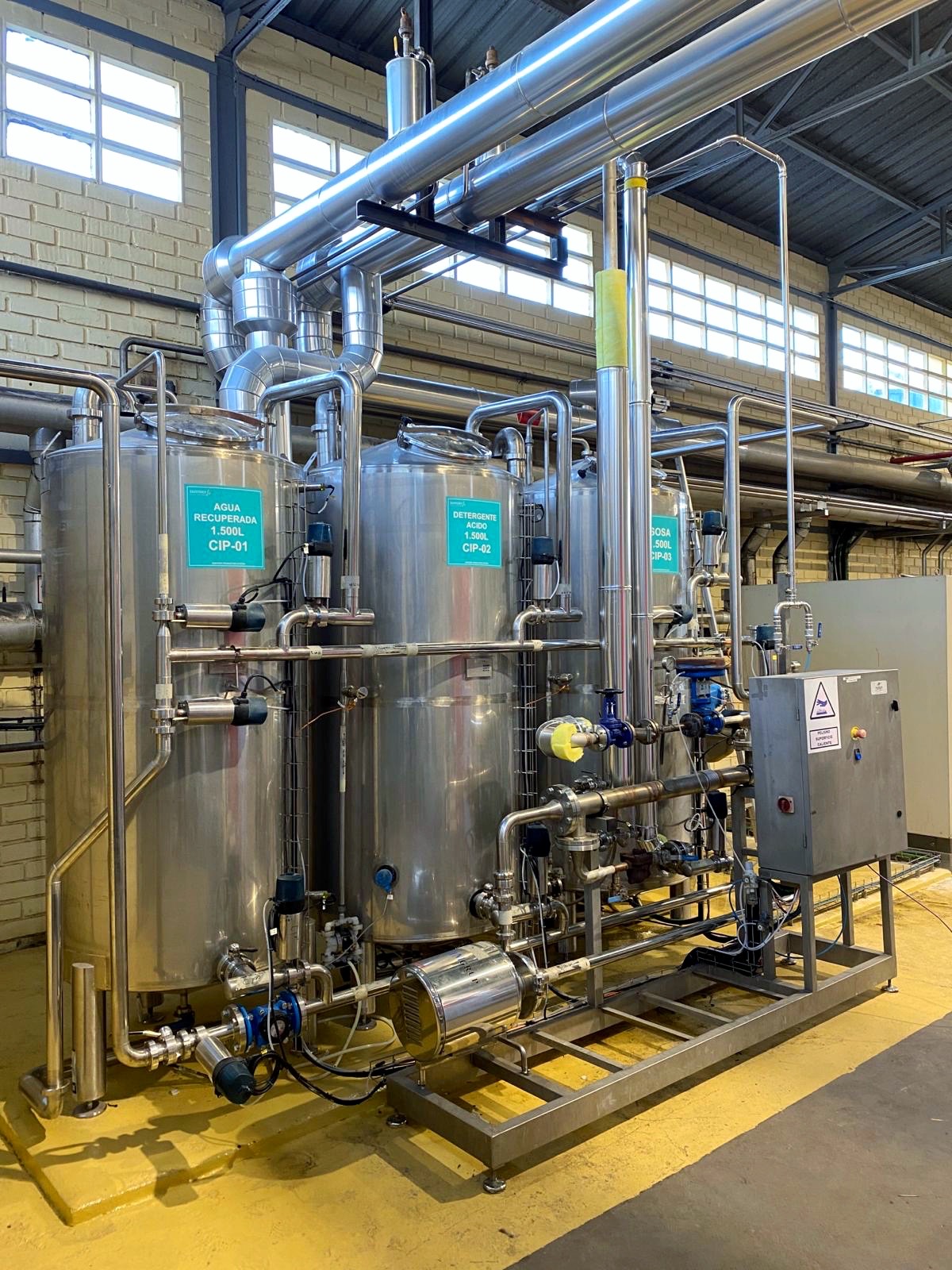 Processes - IMPROLAC